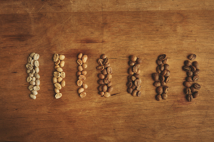 How Are Coffee Beans Roasted? – Command Coffee